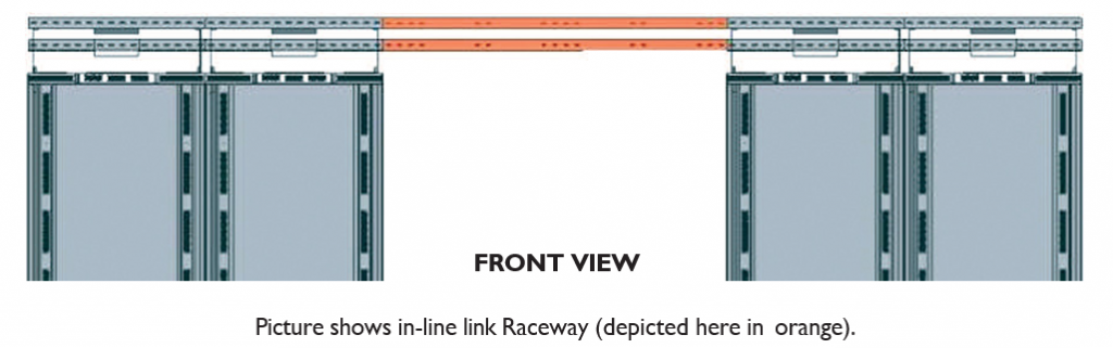 GANGWAY BRIDGE & IN-LINE LINKS FOR CABLE RACEWAY